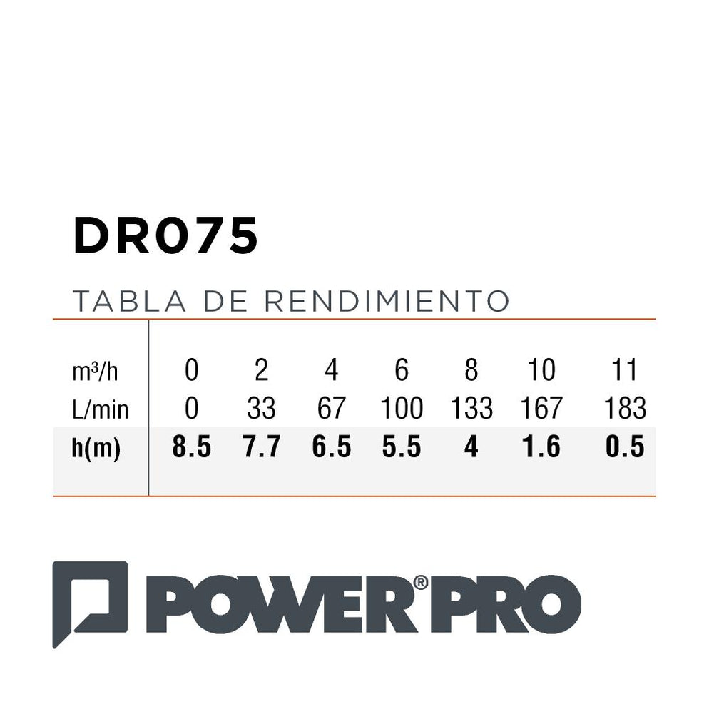 Bomba Sumergible Agua Limpia 0,75HP POWERPRO DR075 — Vielco